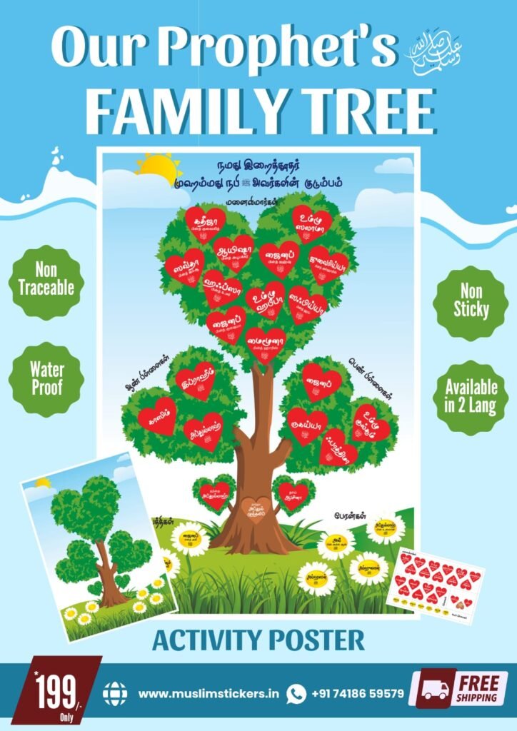 Prophet's Family Tree - Sunnah Shopping